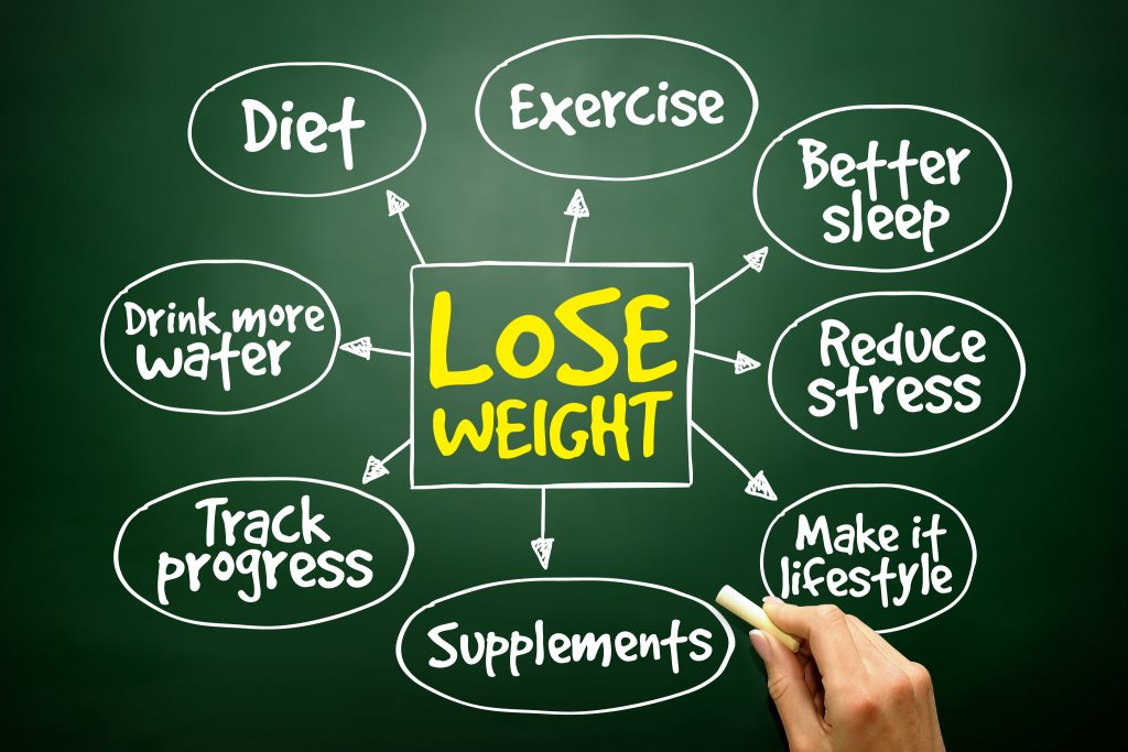 How To Lose Weight in College: 5 Exciting No Exercise Ways